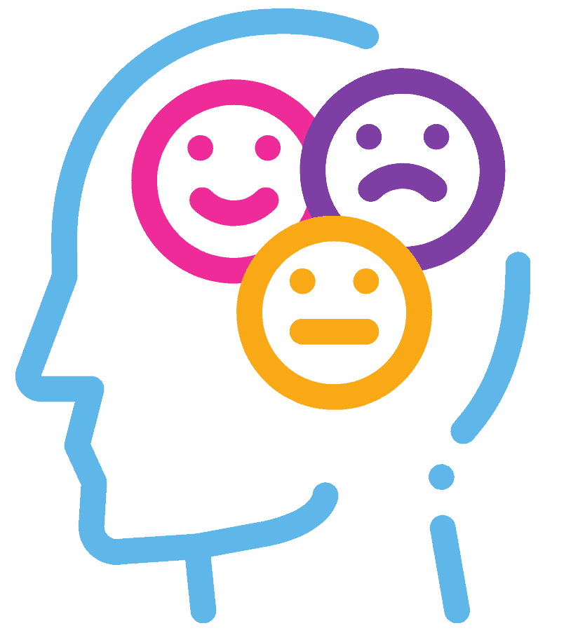 Emotional Expression – Autism Advisory & Support Service